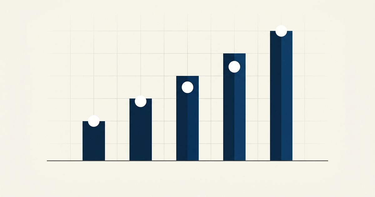 Golf Ball Compression Chart 2026: What Rating Should You Play? | BallCaddie
